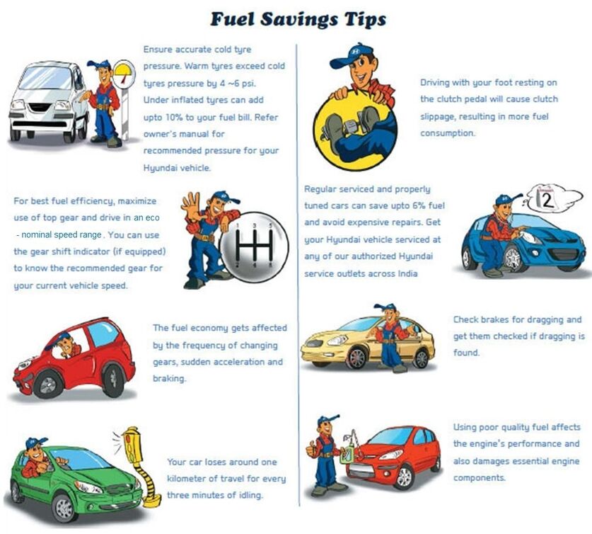 Fuel Saving Tips | Hyundai Motor India Fuel Saving Tips | Hyundai Motor India